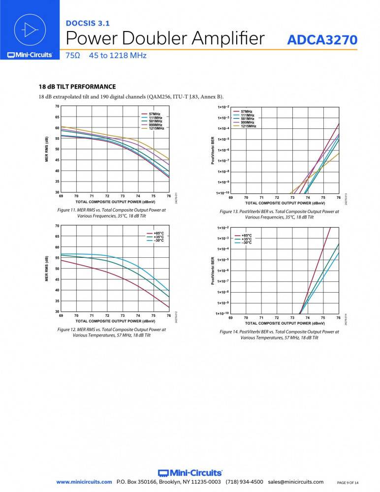 ADCA3270 technical document page 9