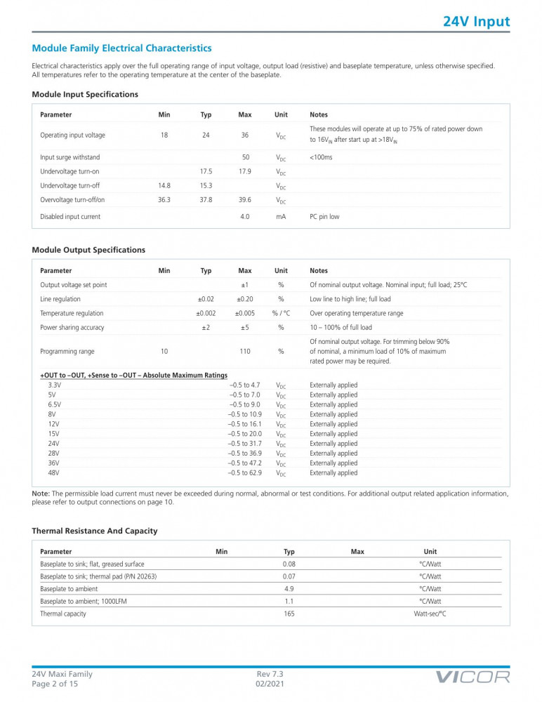 VICOR document page 2