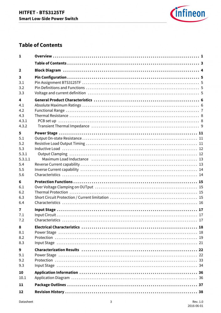 BTS3125TF datasheet page 3