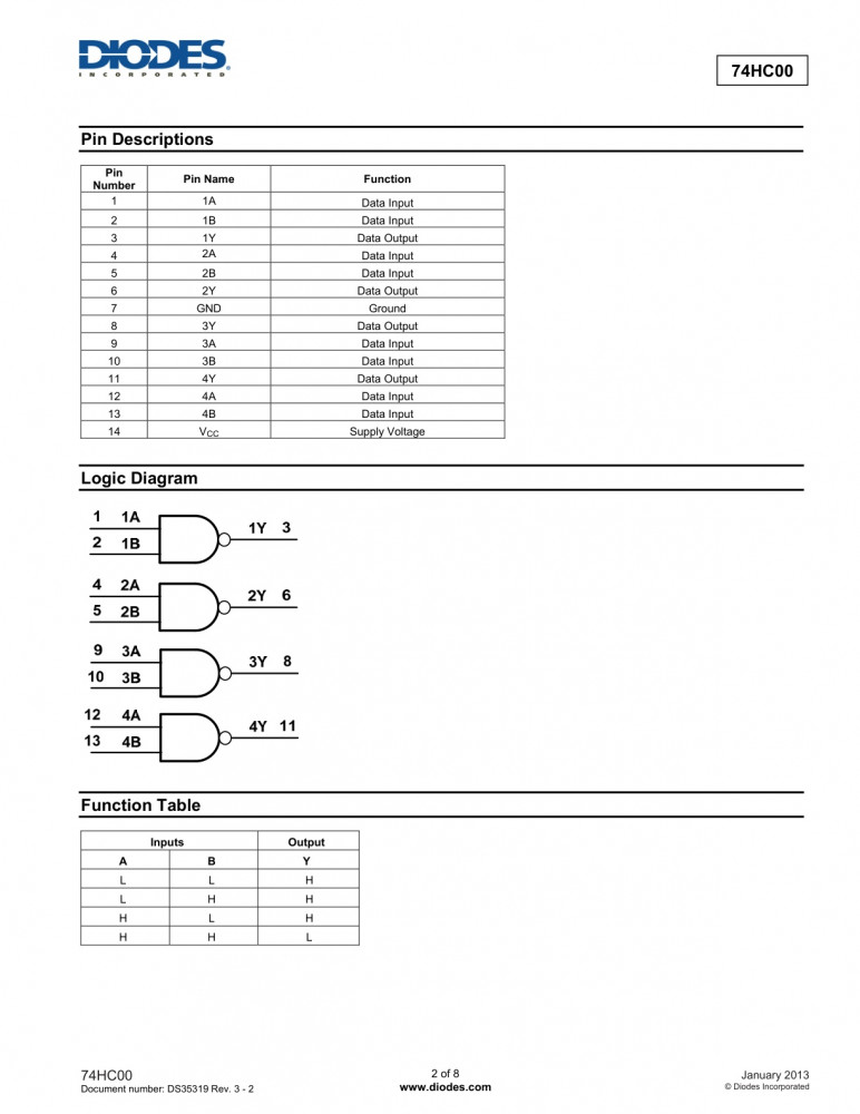 74HC00S14-13 datasheet page 2