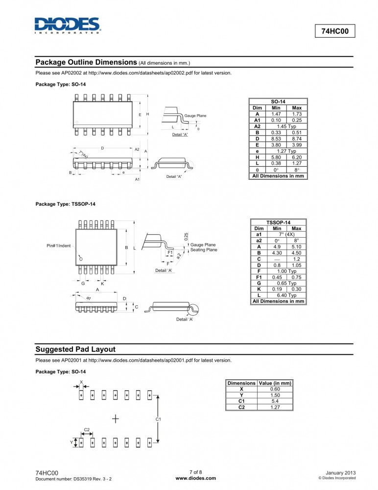 74HC00S14-13 datasheet page 7
