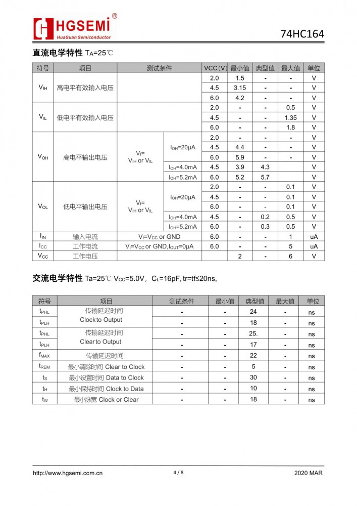 74HC164N datasheet page 4