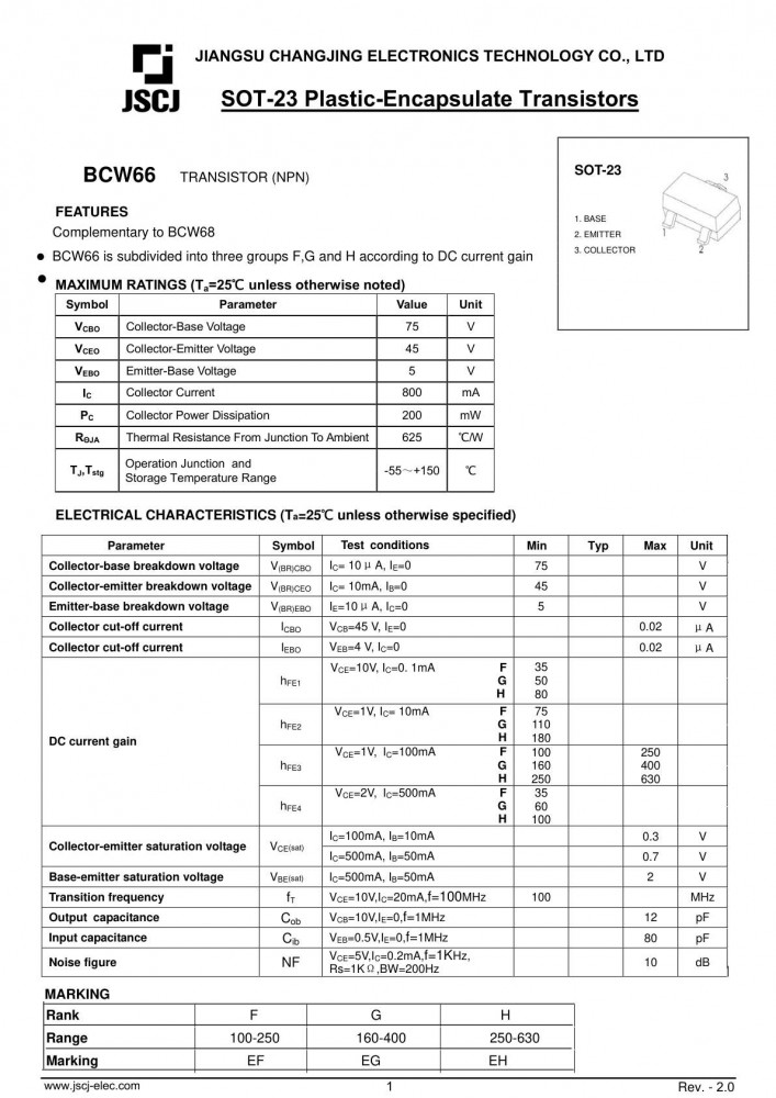 BCW66H datasheet page 1