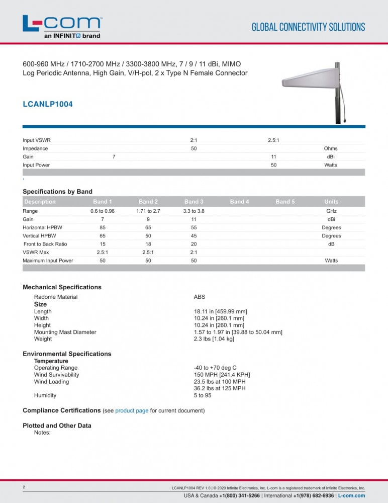 LCANLP1004 technical document page 2