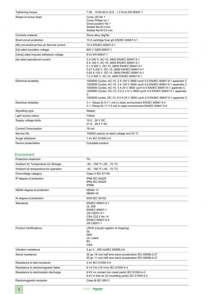 XB5AW73731B5 technical document page 2