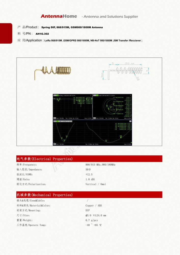 AH1G.302 technical document page 1