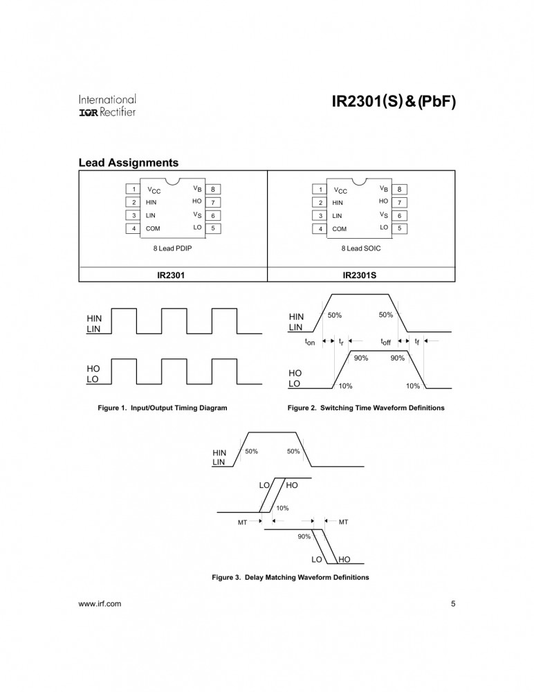 IR2301PBF datasheet page 5
