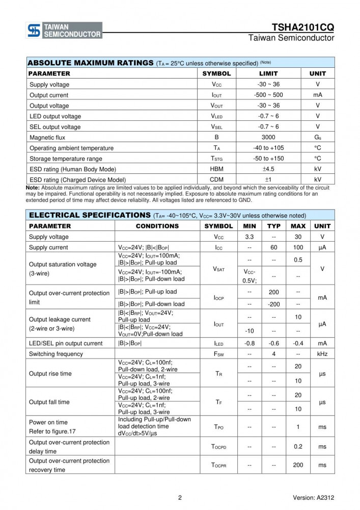 TSHA2101 datasheet page 2