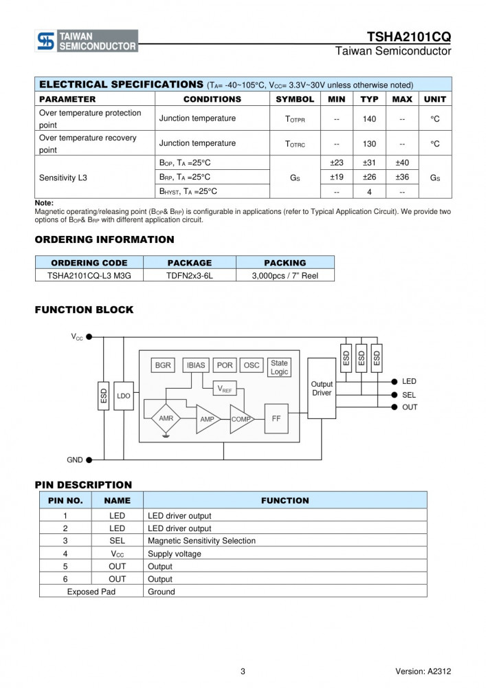 TSHA2101 datasheet page 3