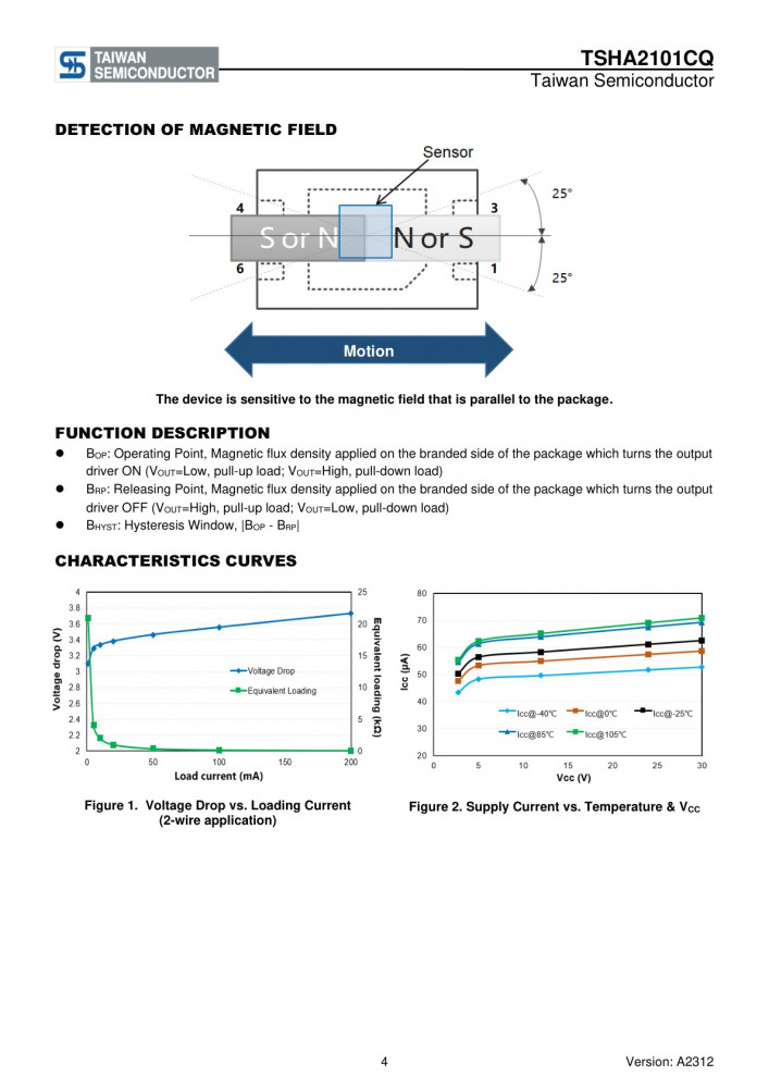 TSHA2101 datasheet page 4