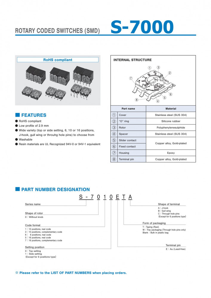Nidec S-7050EB datasheet page 1