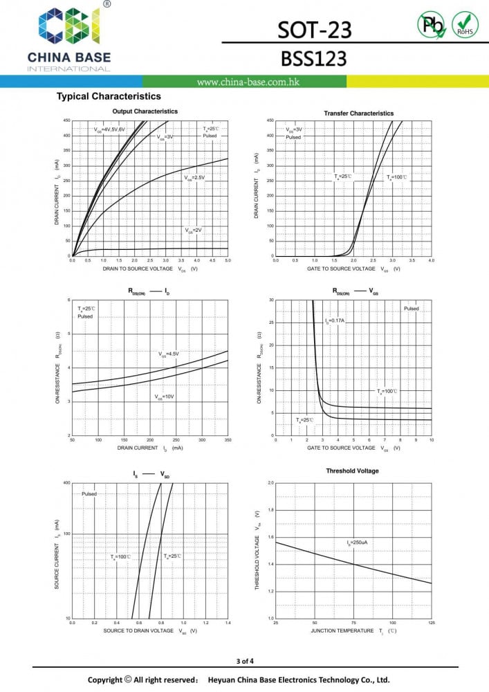 CBI BSS123 datasheet page 3