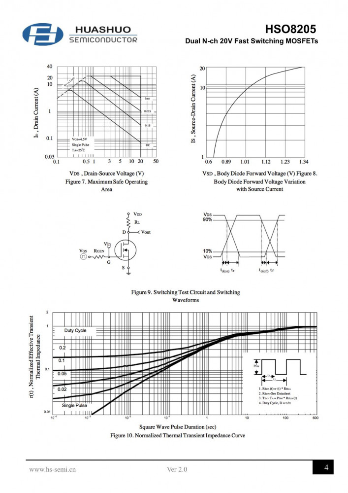 HSO8205 datasheet page 4