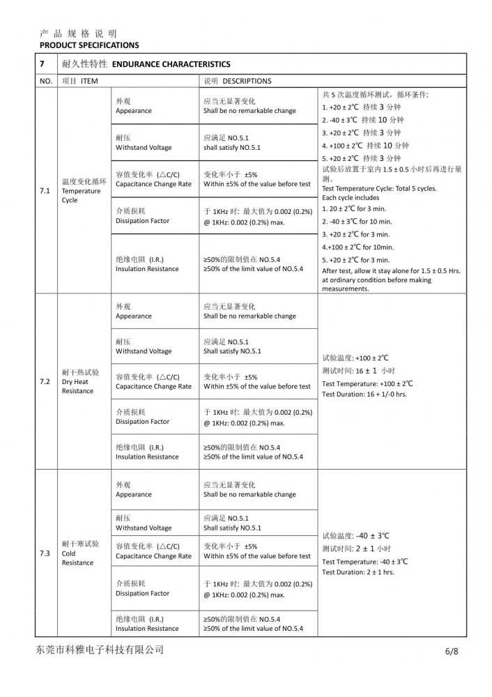 KYET MPT335J2E1731 specification approval page 6
