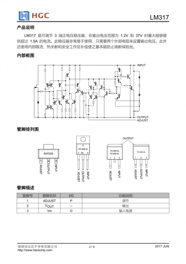 LM317EMPRG datasheet page 2