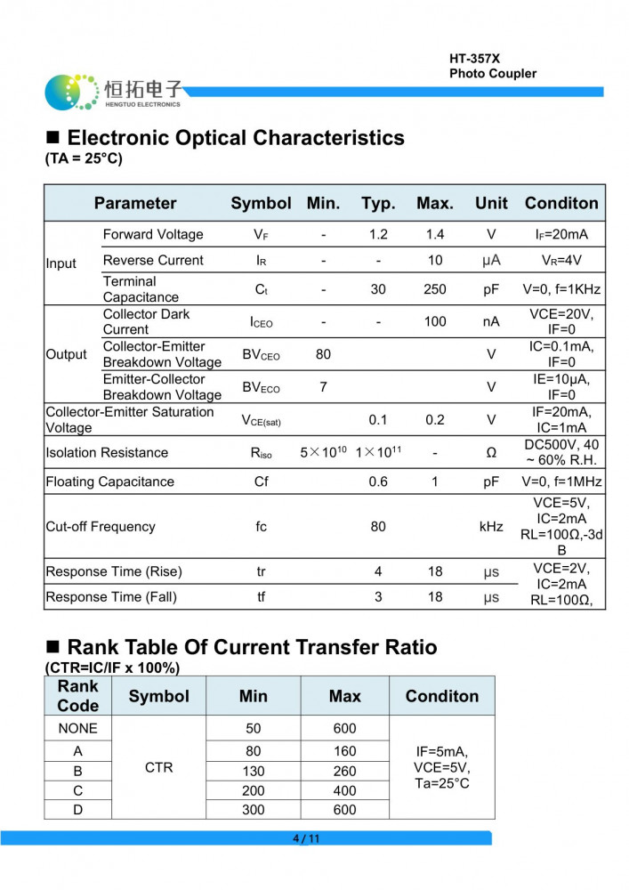 HT-357-BTP1 datasheet page 5