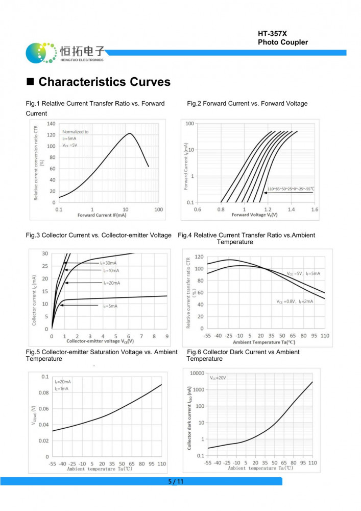 HT-357-BTP1 datasheet page 6