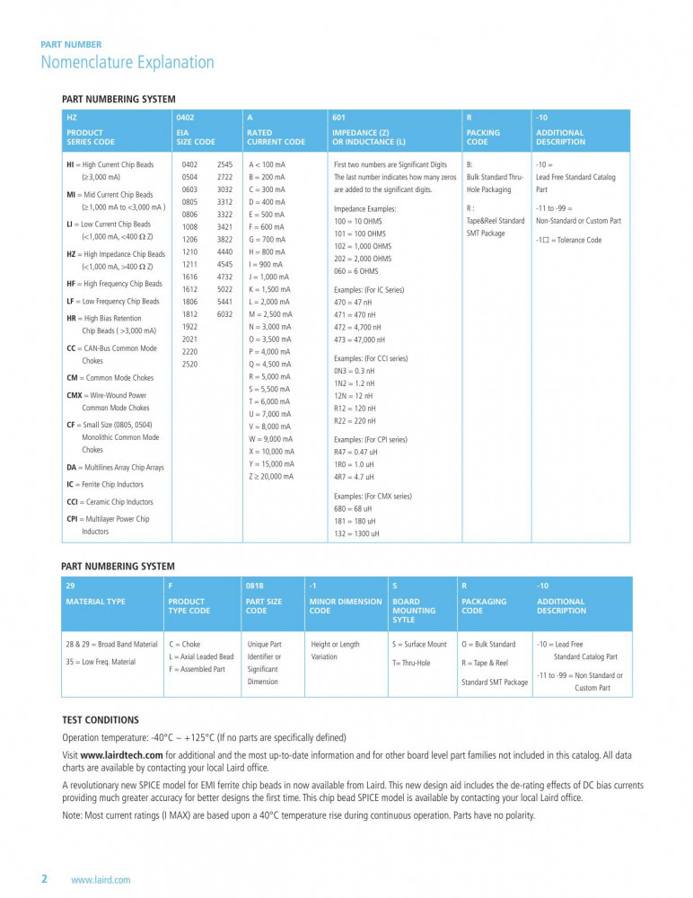 Laird catalog page 4