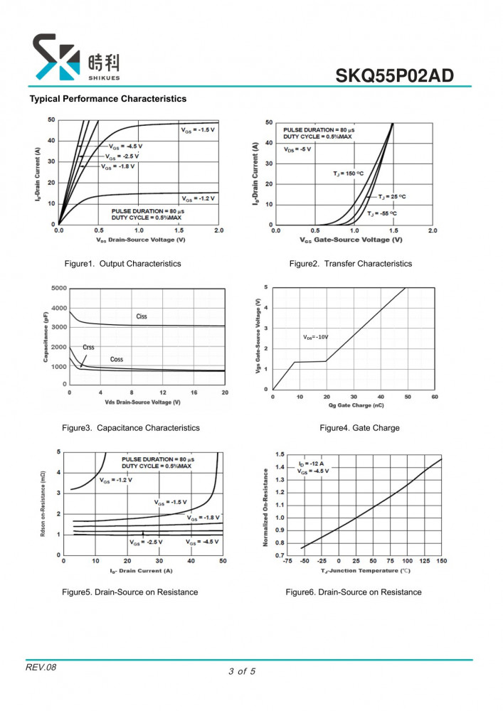 SKQ55P02AD datasheet page 3