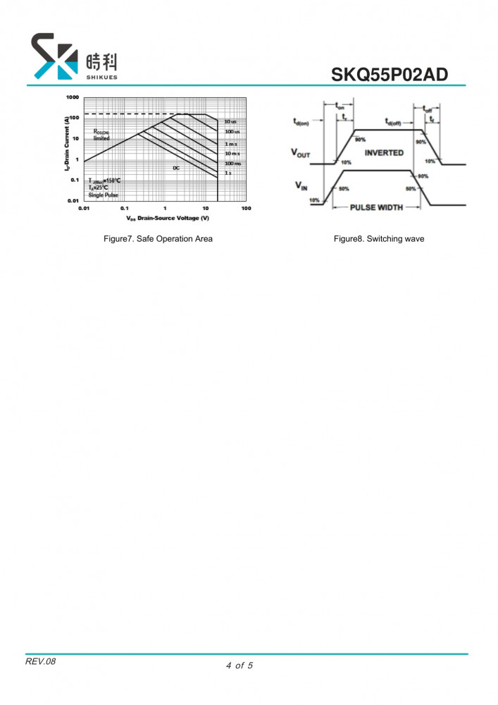 SKQ55P02AD datasheet page 4