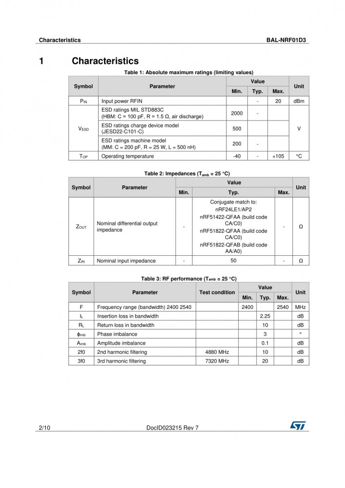 BAL-NRF01D3 datasheet page 2