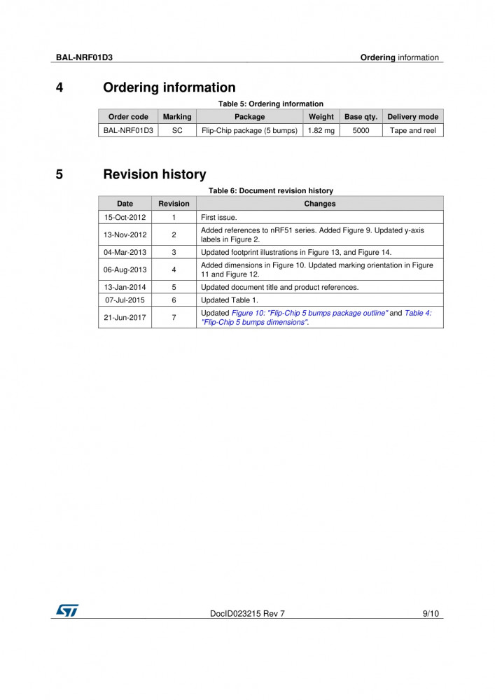 BAL-NRF01D3 datasheet page 9