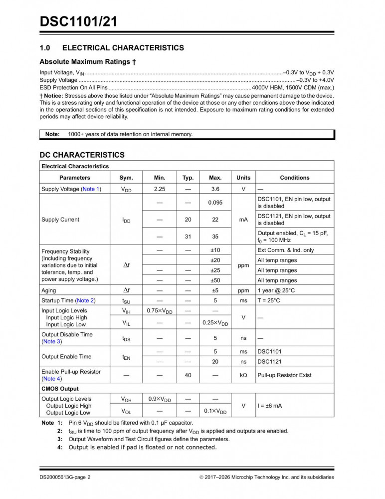 DSC1121 datasheet page 2