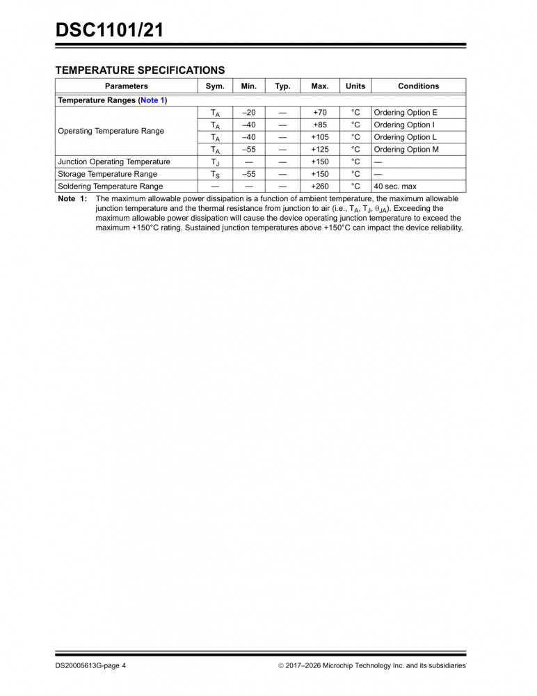 DSC1121 datasheet page 4