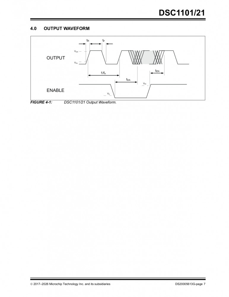 DSC1121 datasheet page 7