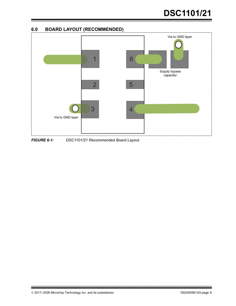 DSC1121 datasheet page 9