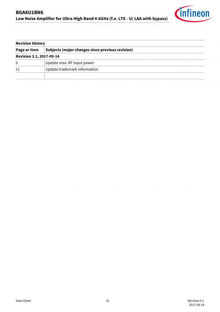 BGA8U1BN6 datasheet page 10