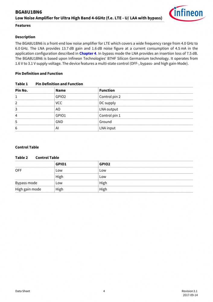 BGA8U1BN6 datasheet page 4