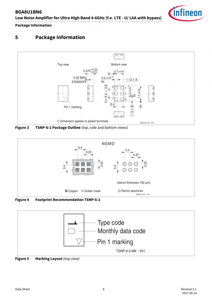 BGA8U1BN6 datasheet page 8