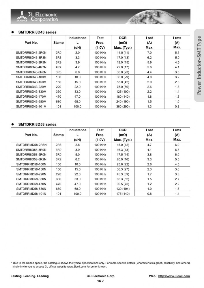 3L COILS catalogue page 8