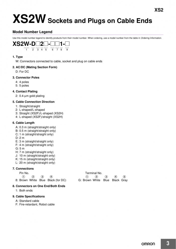 OMRON XS2 documentation page 3