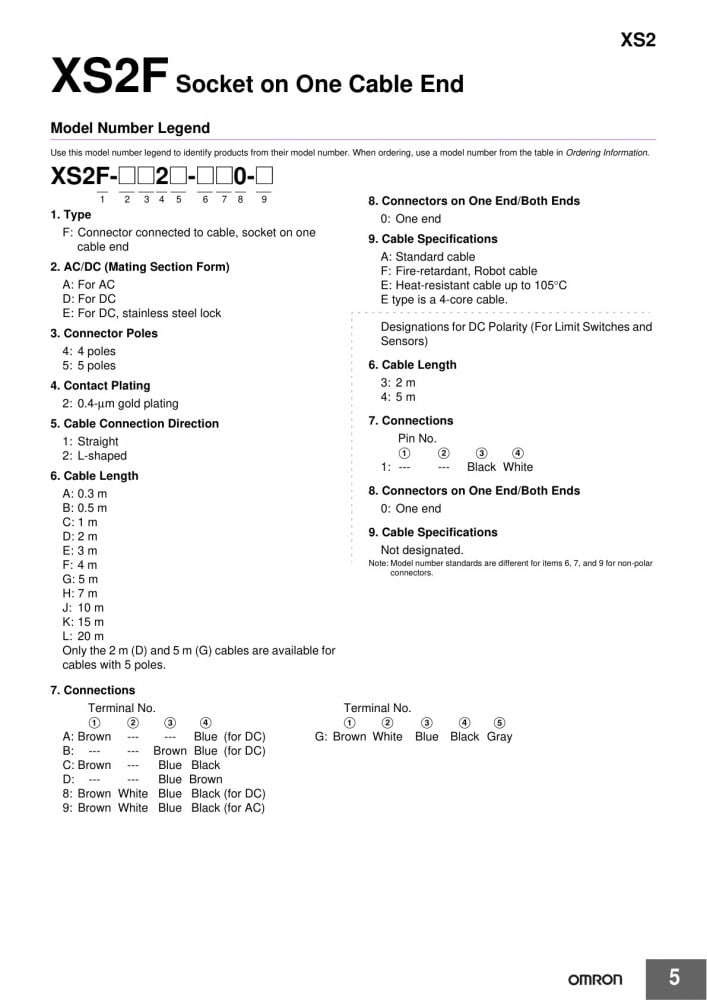 OMRON XS2 documentation page 5