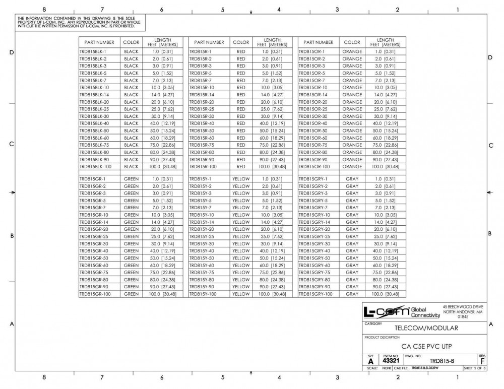 L-com TRD815 series configuration page