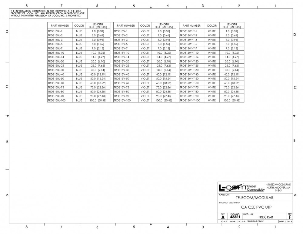 L-com TRD815 series part-number chart