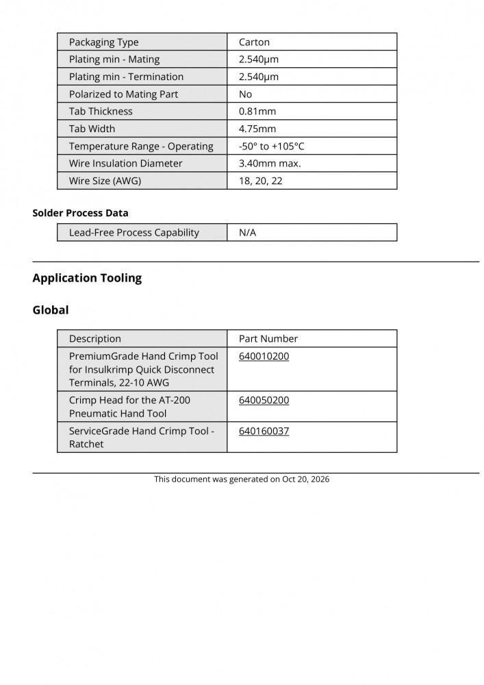 190170008 product document page 3