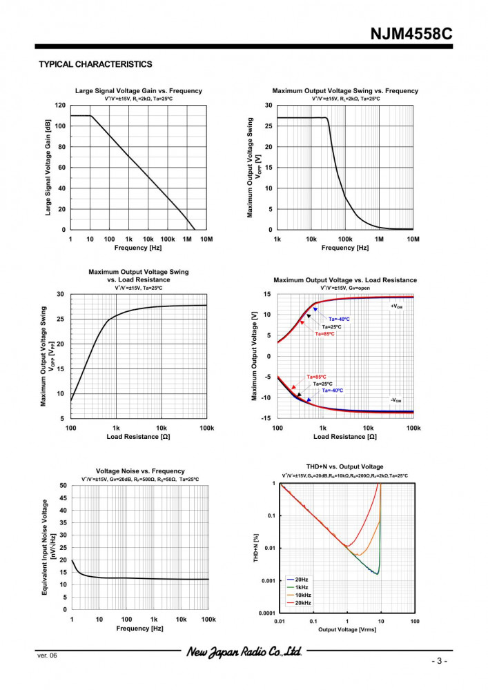 NJM4558C datasheet page 3