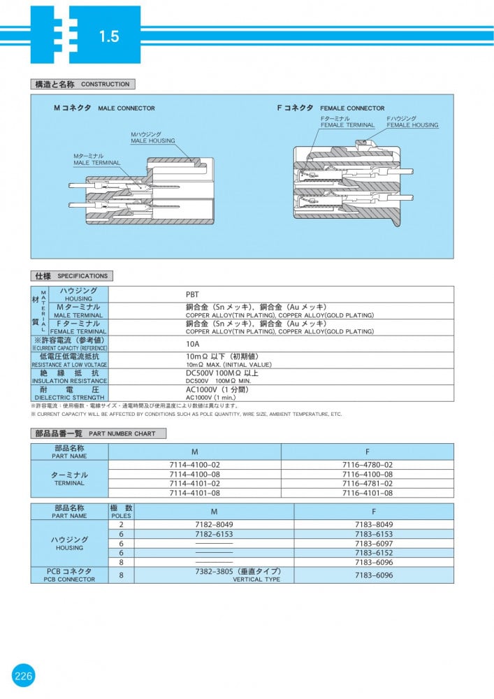 YAZAKI connector document page 2