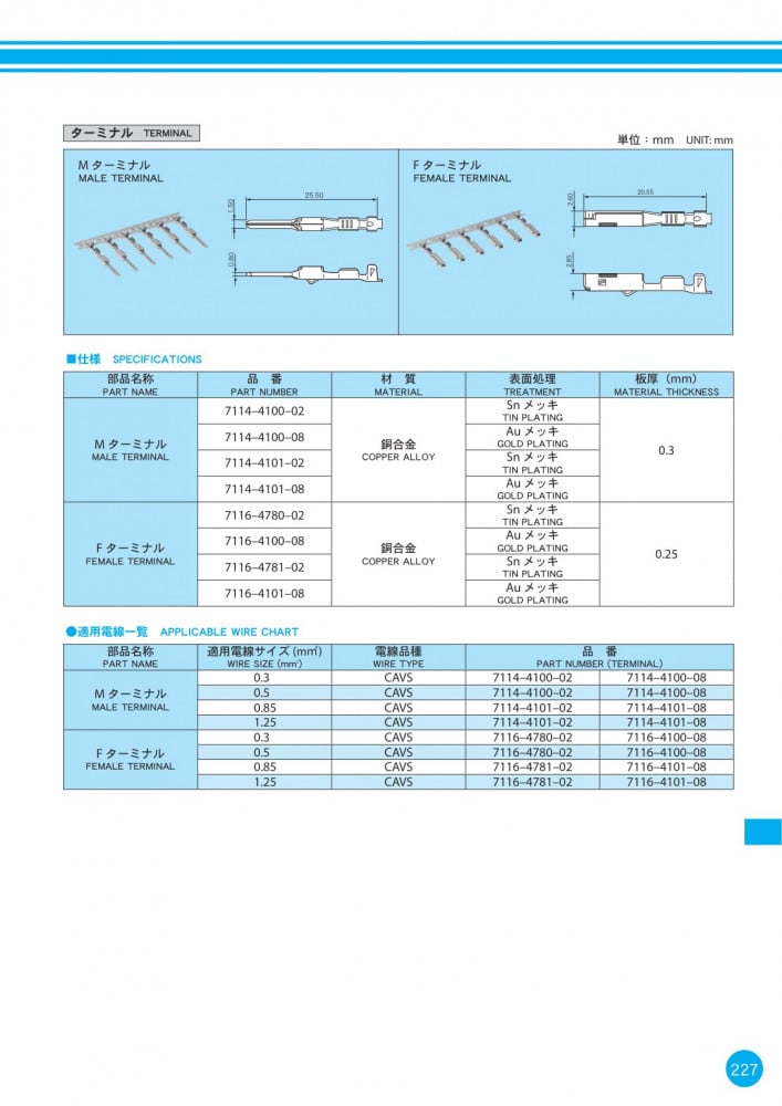 YAZAKI connector document page 3