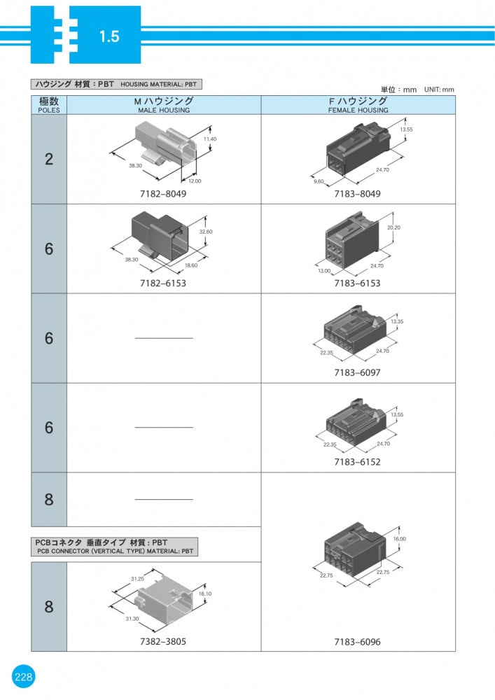 YAZAKI connector document page 4