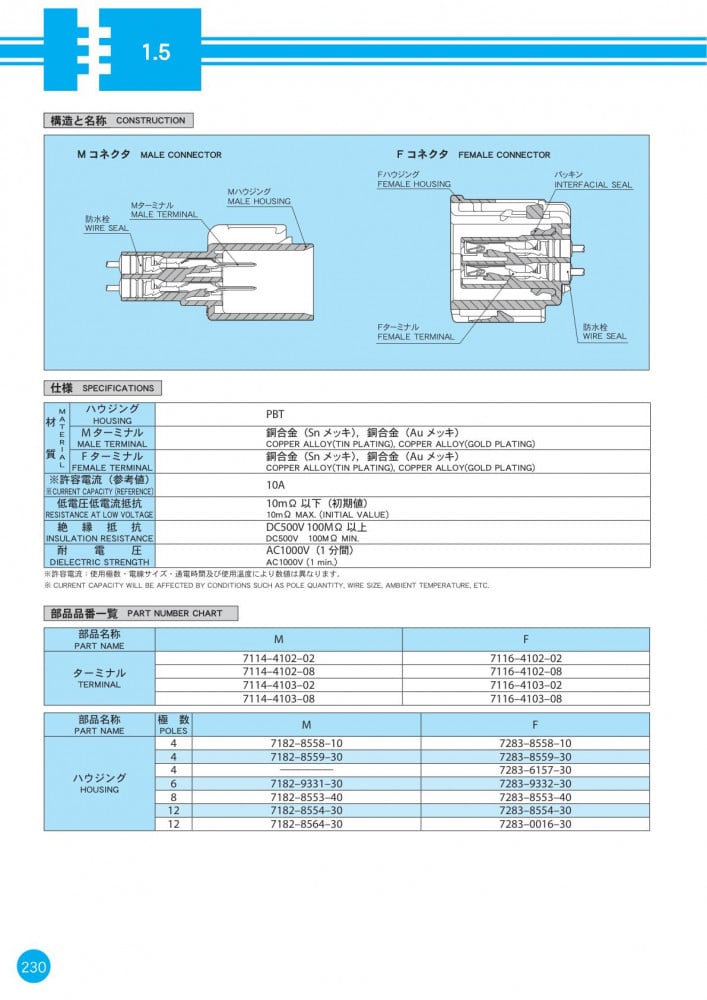 YAZAKI connector document page 6