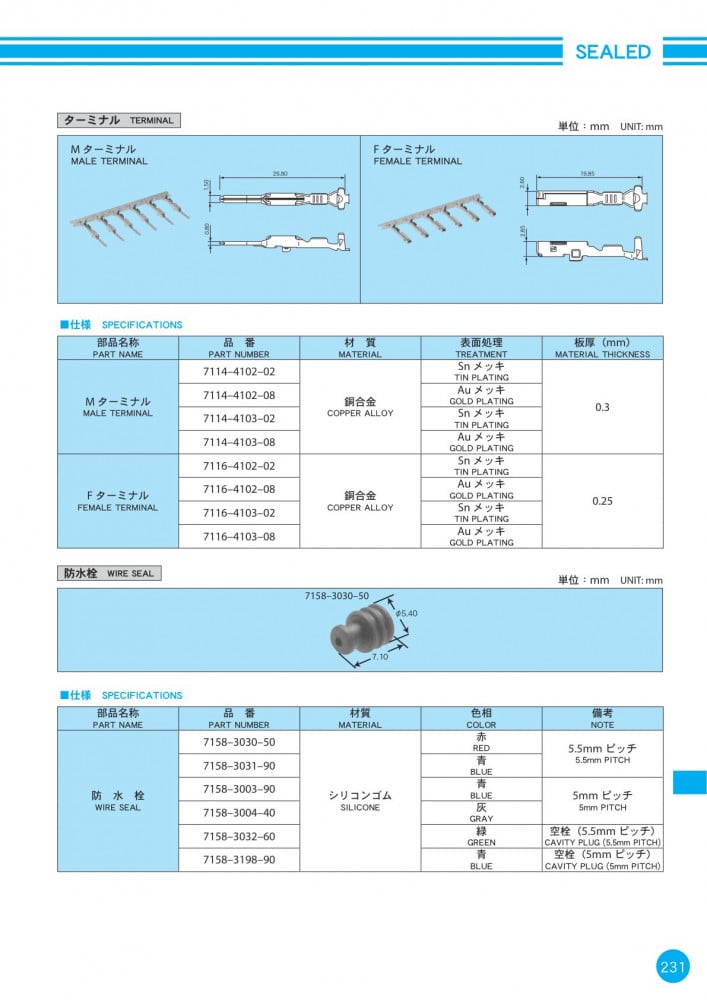 YAZAKI connector document page 7