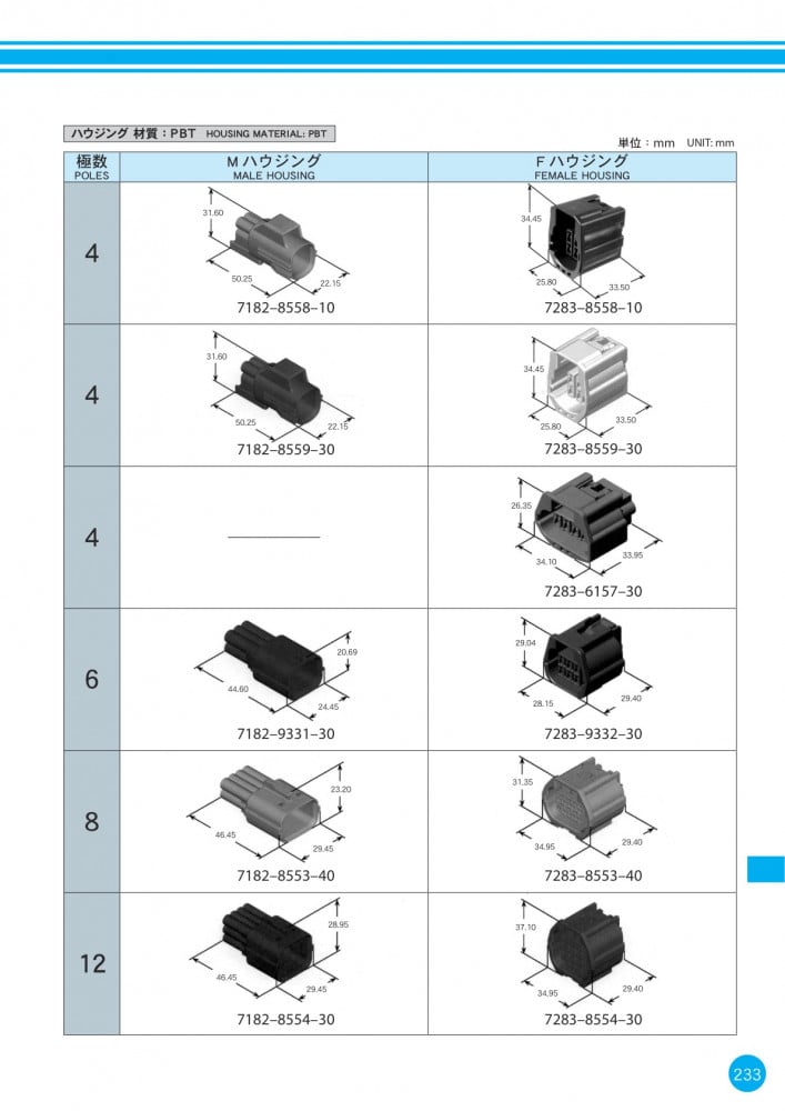 YAZAKI connector document page 9
