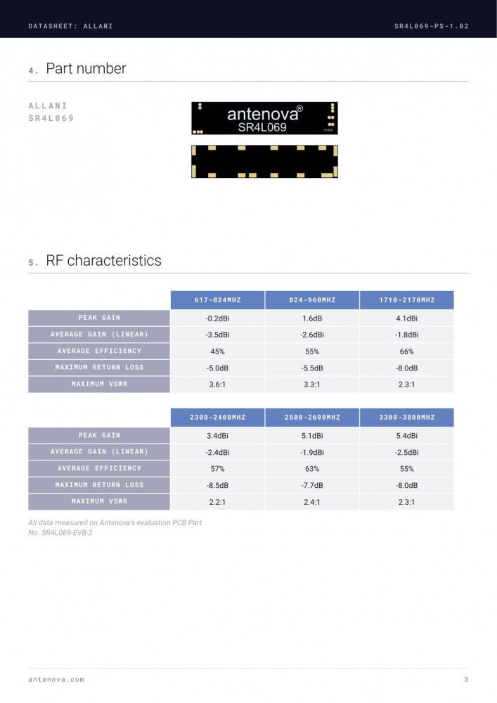 SR4L069 datasheet page 4