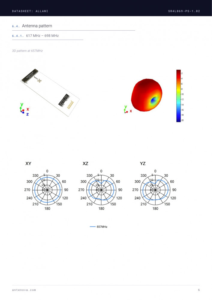 SR4L069 datasheet page 7