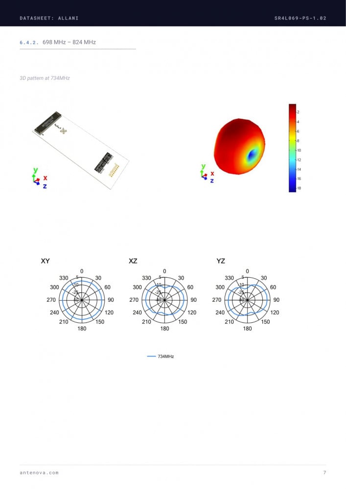 SR4L069 datasheet page 8
