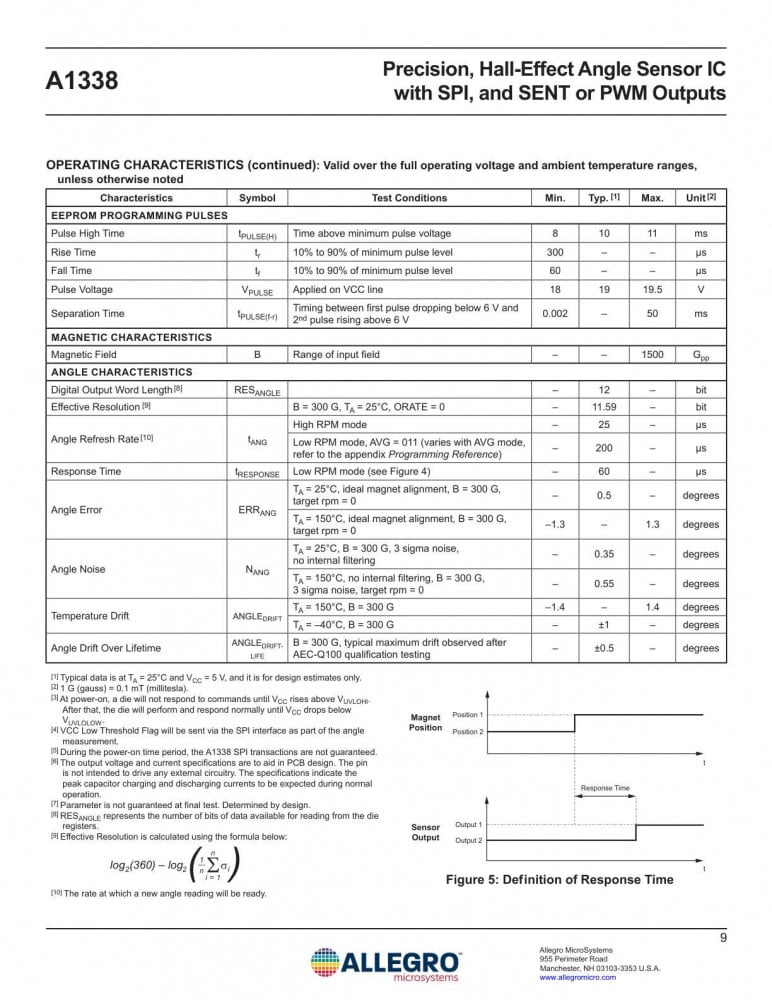 A1338 datasheet page 9